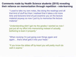 Formal teaching & learning: schemas, models and practices | PPT