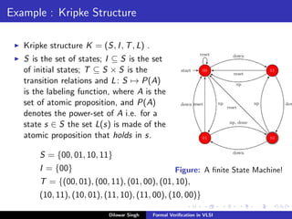 Formal verification | PDF