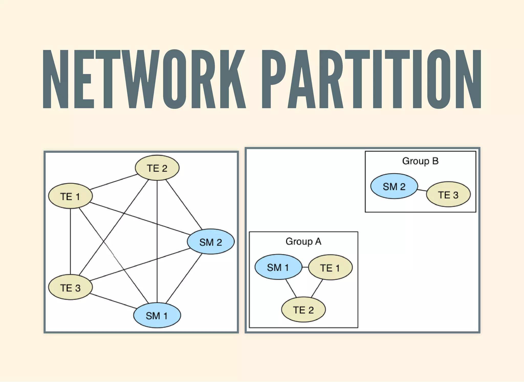 Formal Verification Of Algorithms Pdf Programming Languages Computing