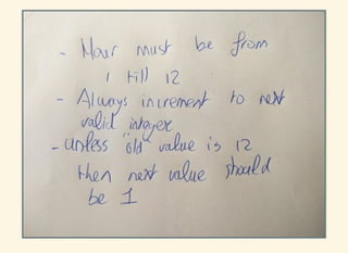 Formal verification of algorithms | PDF | Programming Languages | Computing