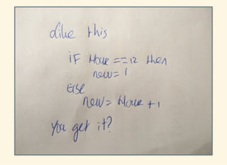 Formal verification of algorithms | PDF | Programming Languages | Computing