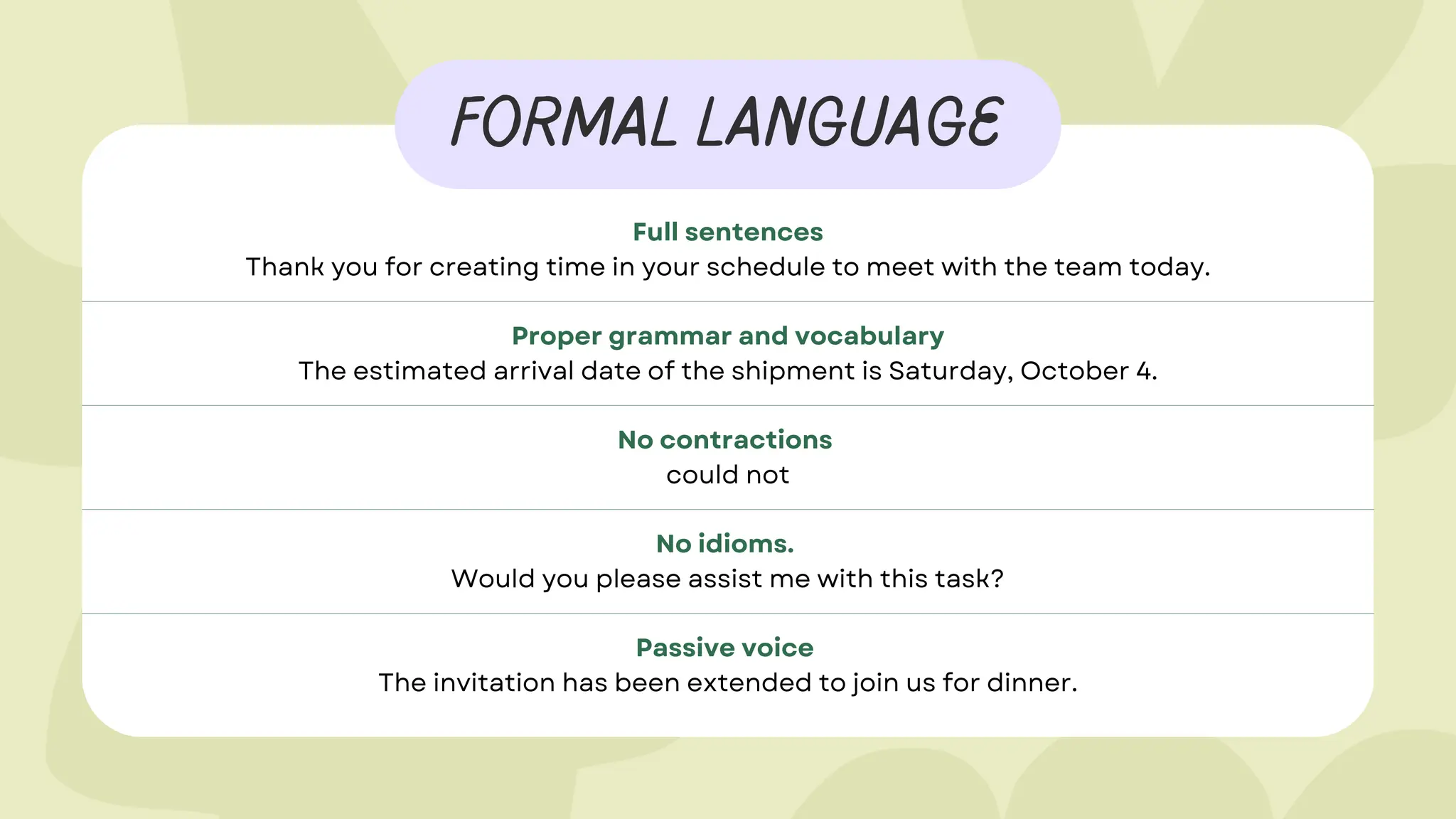 Formal Language vs. Informal Language.pdf