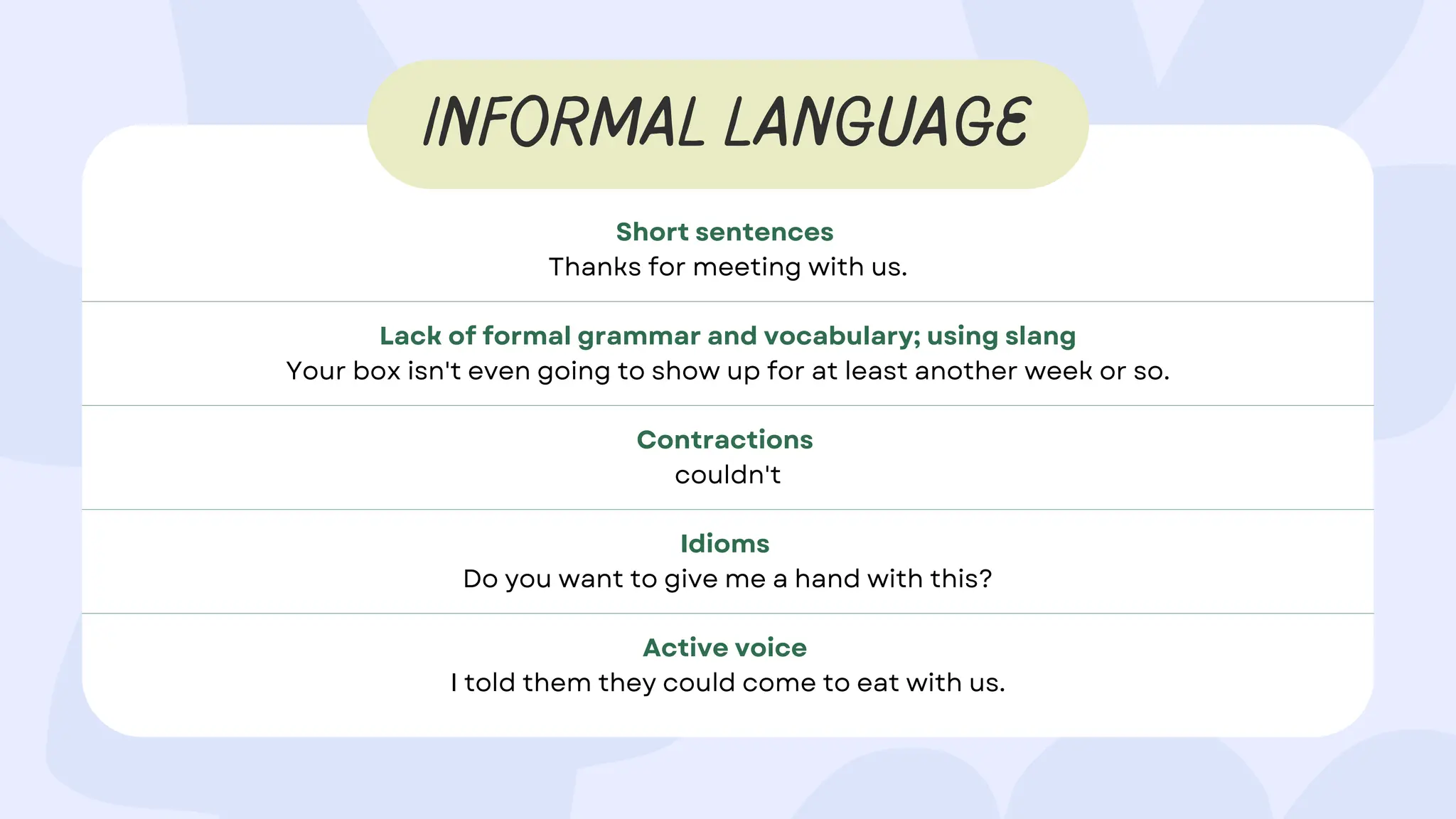 Formal Language vs. Informal Language.pdf