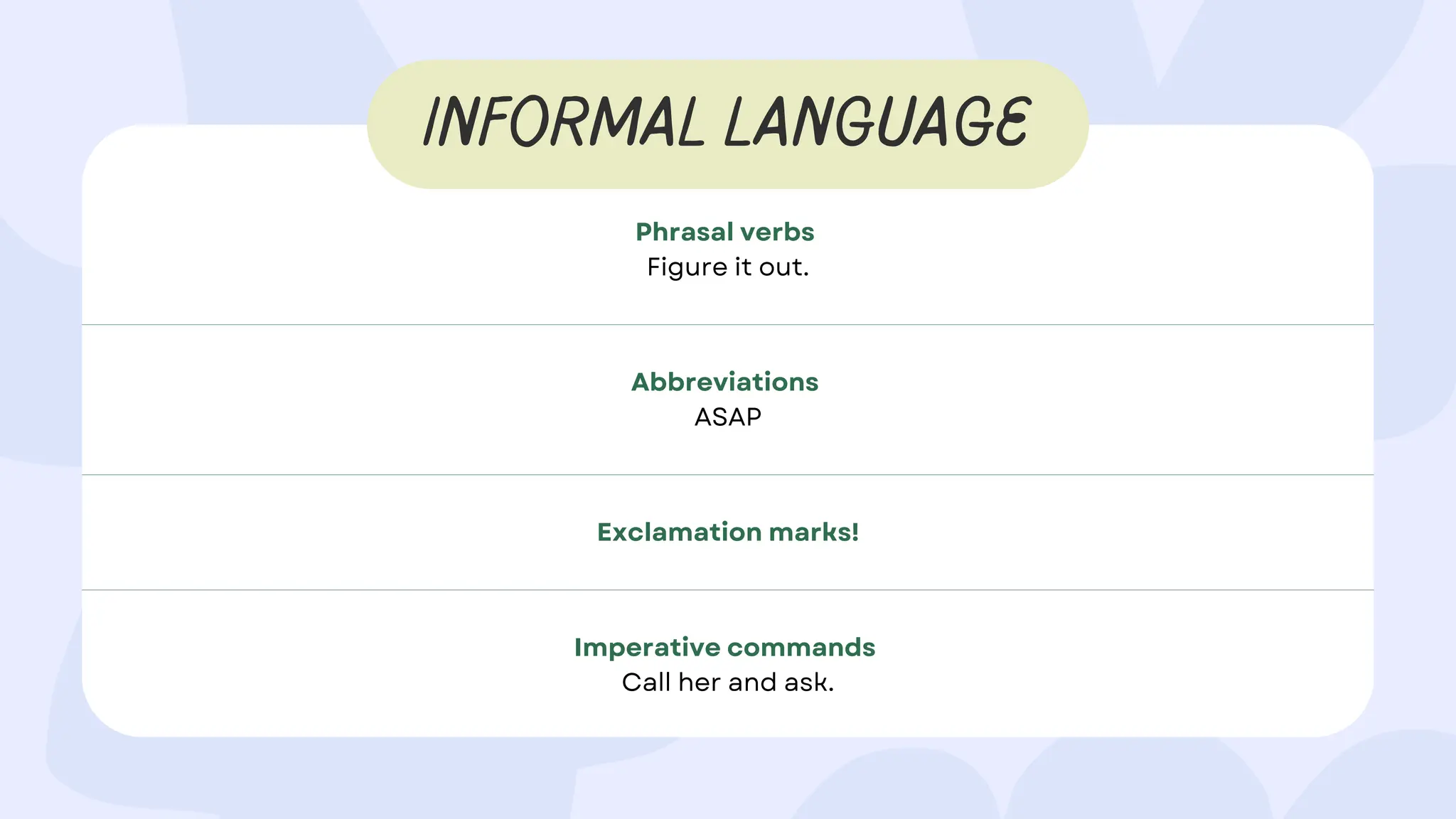 Formal Language vs. Informal Language.pdf