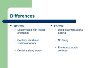 Formal vs. informal communication | PPT | Free Download