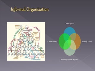Formal vs informal organization | PPTX