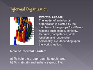 Formal vs informal organization | PPTX