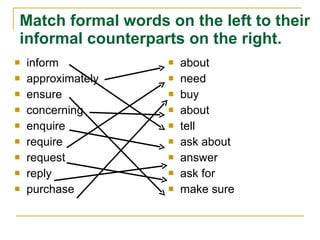 Formal Writing 1 | PPT