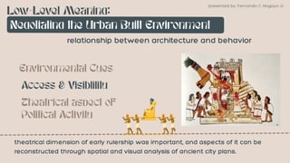 Form and Meaning in the Earliest Cities.pptx