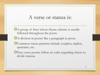 Form and Structure in Poetry | PPT