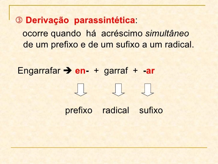 Formação das palavras