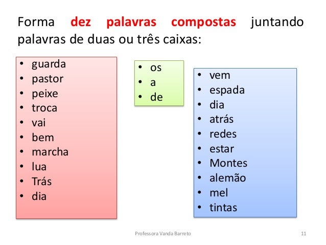 O Que São Palavras Simples E Compostas? – PMGLFP