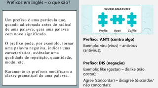 FORMAÇÃO DE PALAVRAS.pptx