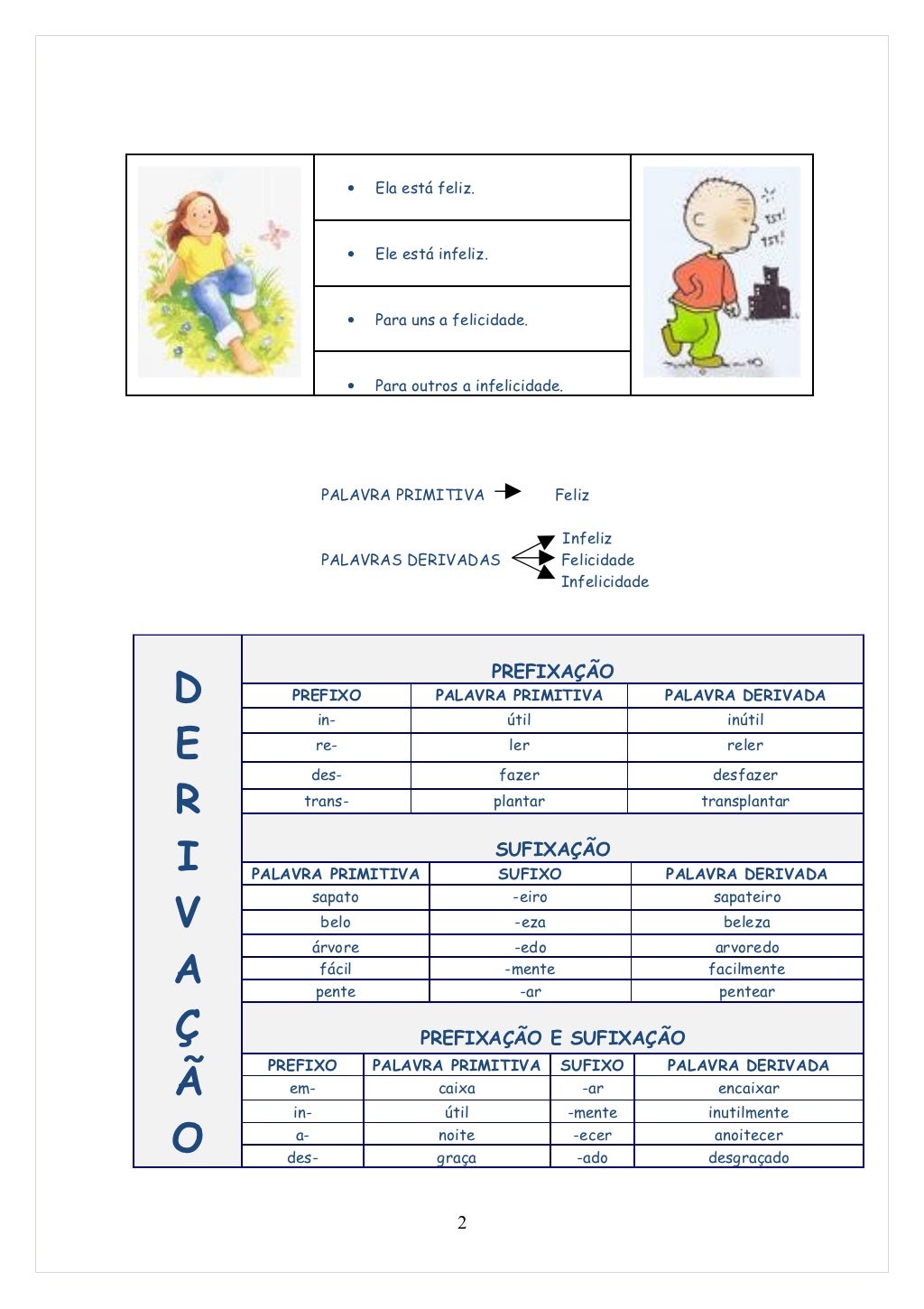 Atividades Com Palavras Primitivas E Derivadas Ensino Porn Sex Picture