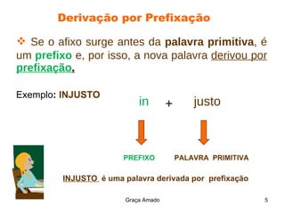 Formação de Palavras | PPT