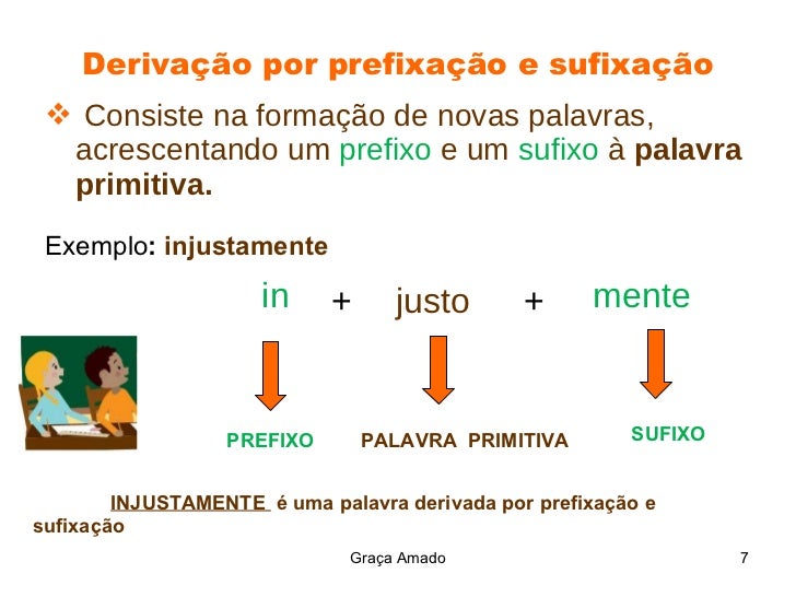 Formação de Palavras