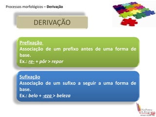 Formação de palavras | PPS
