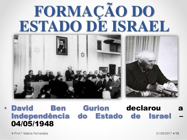 Formação do Estado de Israel