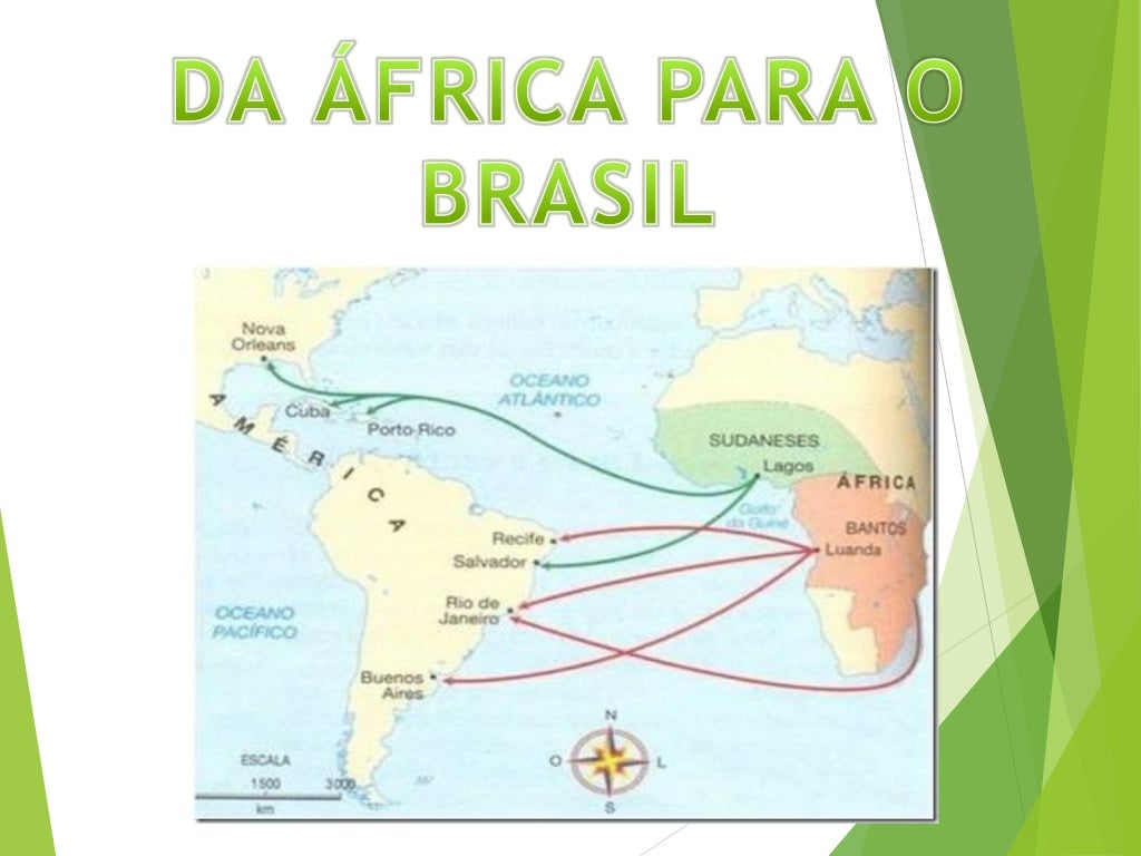 Formação do povo brasileiro