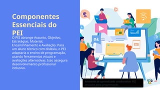 Formação PEI para formação inicial dos professores | PPTX
