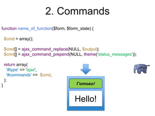 Михаил Крайнюк. Form api: ajax-commands | PDF