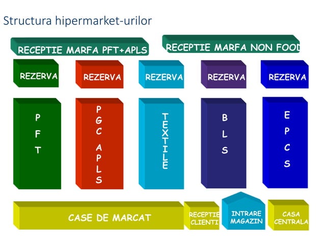 formarea-lucratorului-comercial.ppt