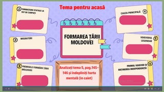 Formarea Țării Moldovei.pptx