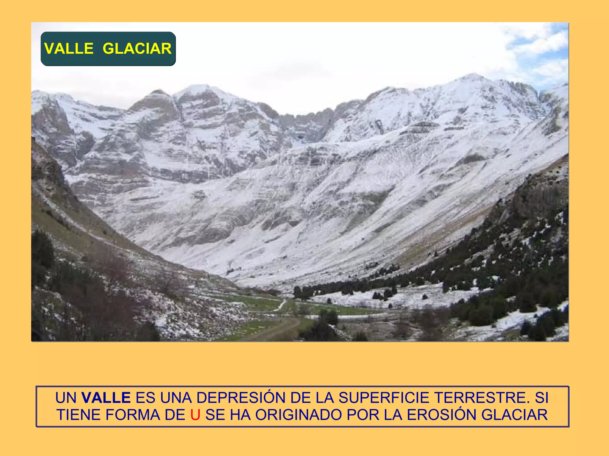 Las formas del relieve | PPS