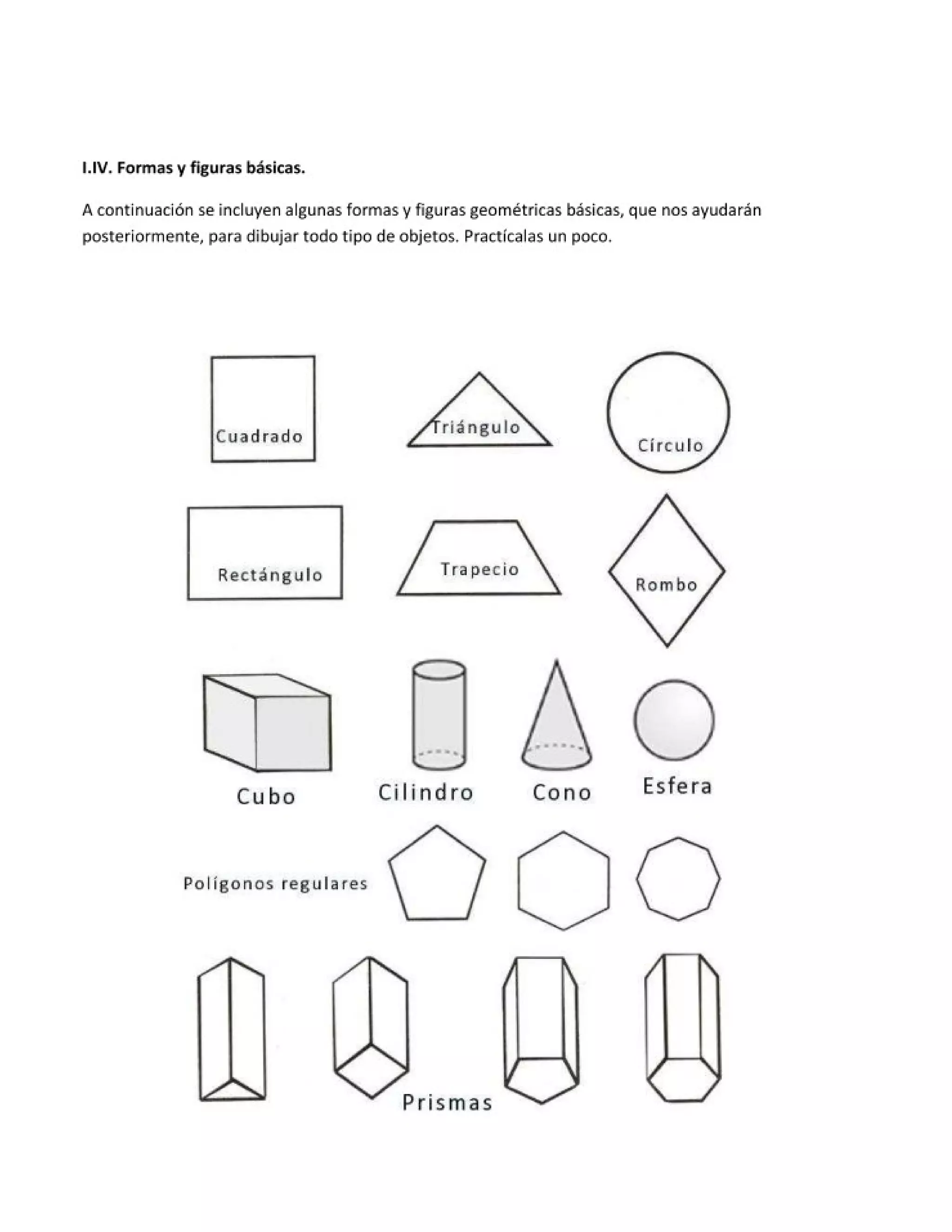 Formas básicas en dibujo | PDF