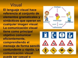 Tipos De Comunicacion Visual