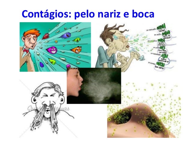 Formas de contágios de doenças infeciosas