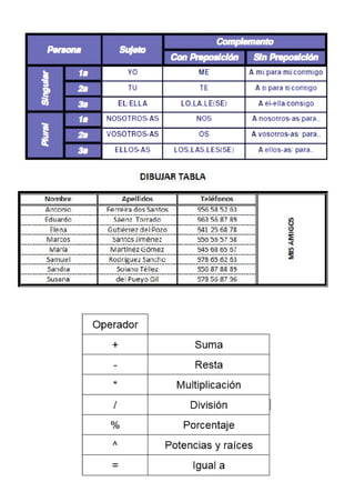 FORMAS DE CREAR UNA TABLA EN WORD, ejercicios en word | PDF