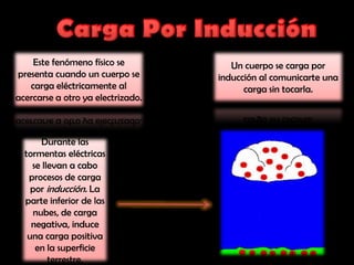 Formas de electrizacion | PPTX
