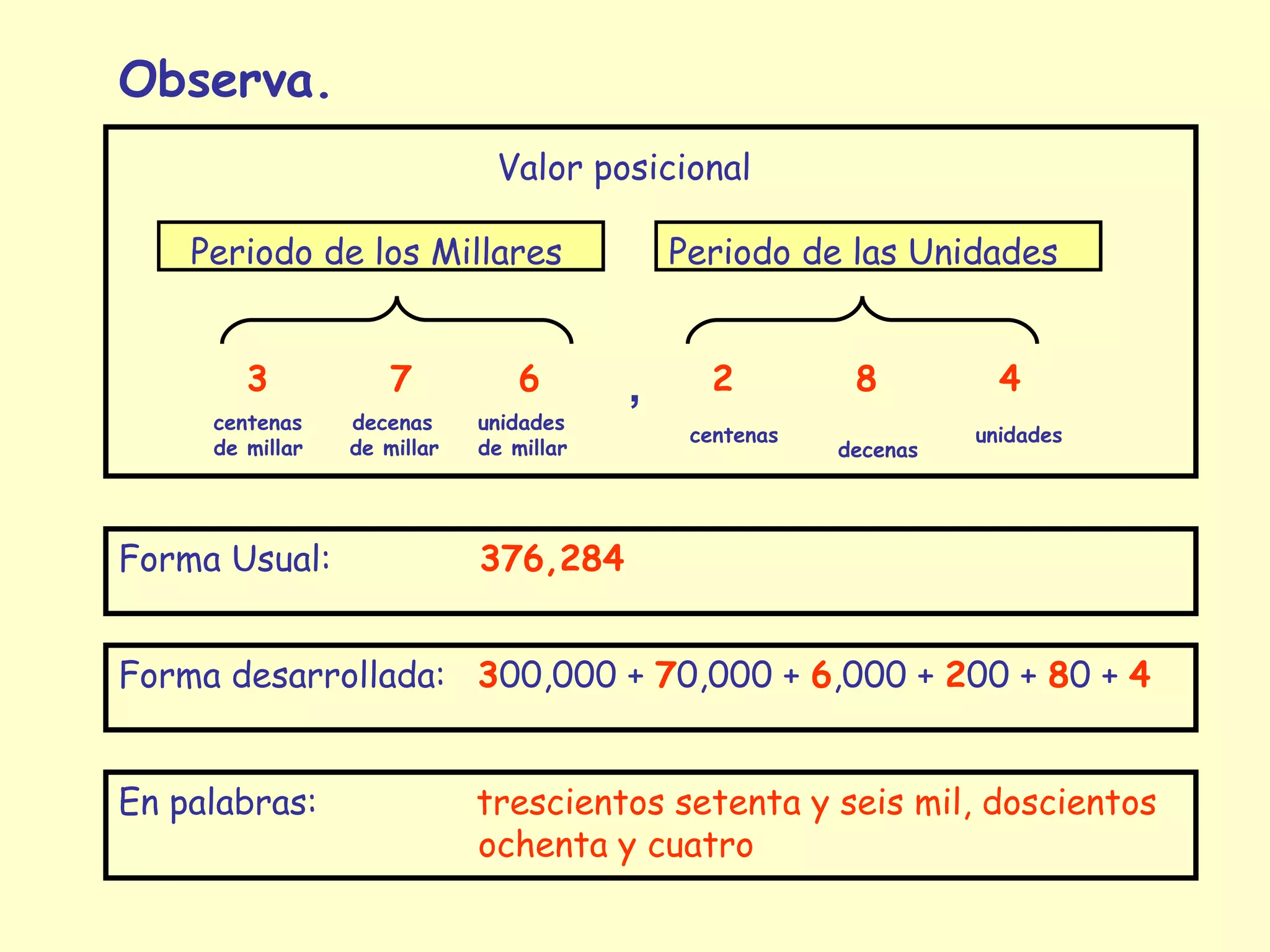 Formas de escribir un numero | PPT