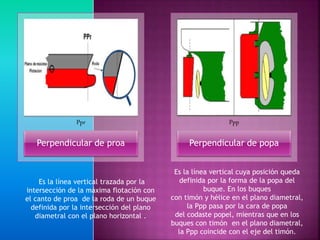 BUQUE | PPTX