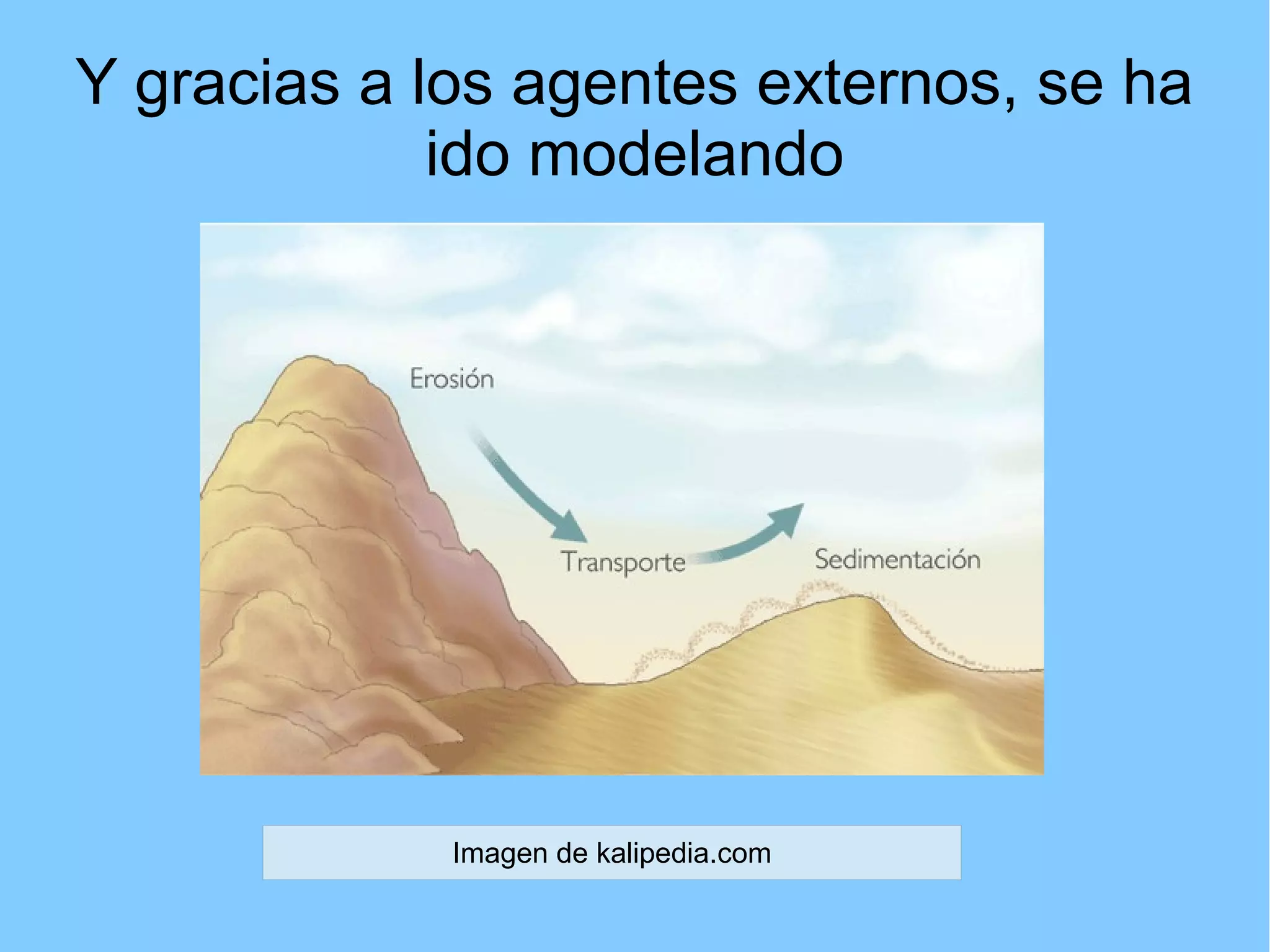Formas del relieve | PPT