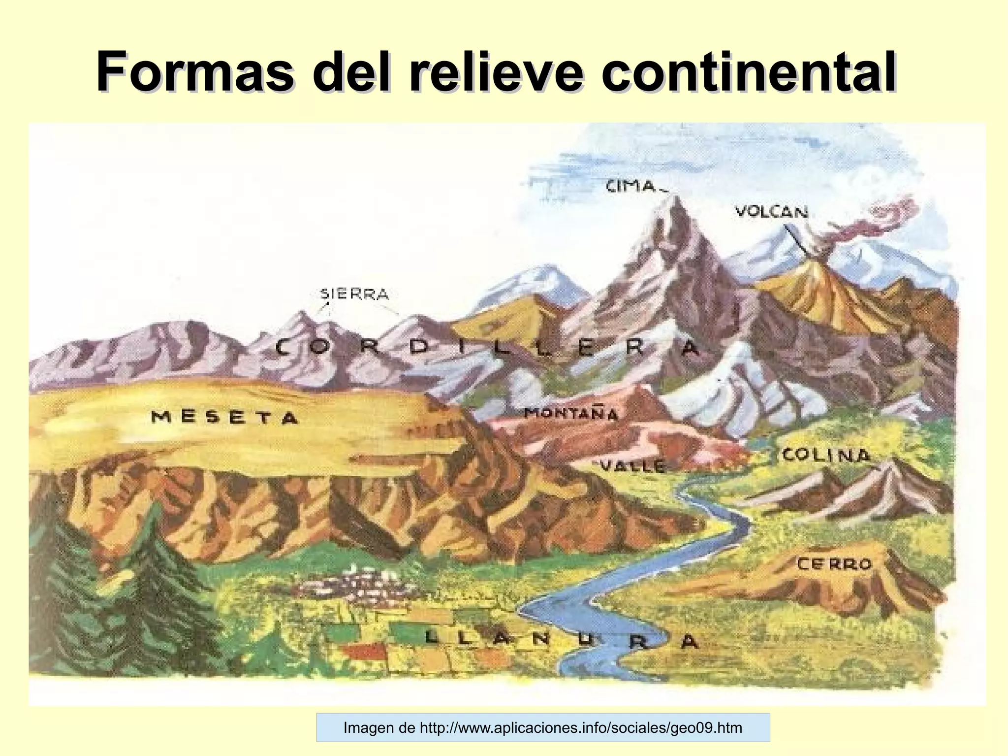 Formas del relieve | PPT