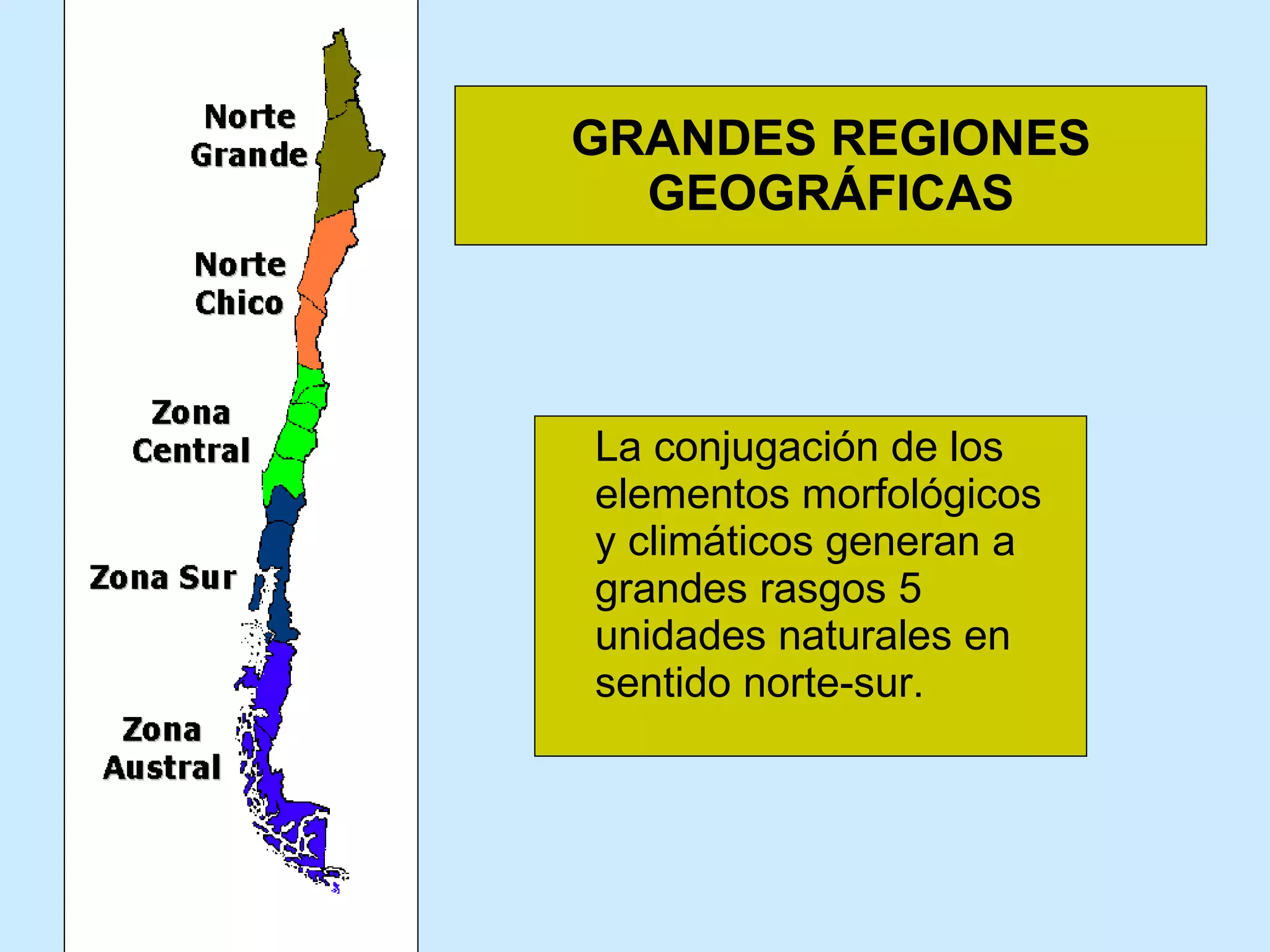 Formas del relieve de chile | PPT