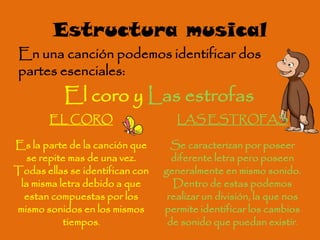 Formas De OrganizacióN Del Sonido 2 | PDF