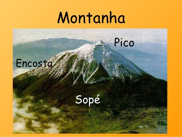 Formas de relevo[1]