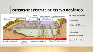 Formas de relevo e solos.pptx