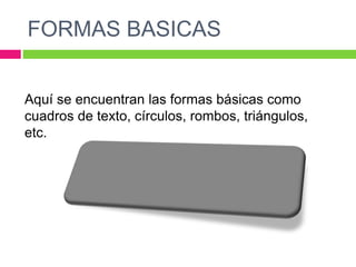 Formas de word | PPTX