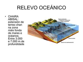 Formas do relevo | PPT