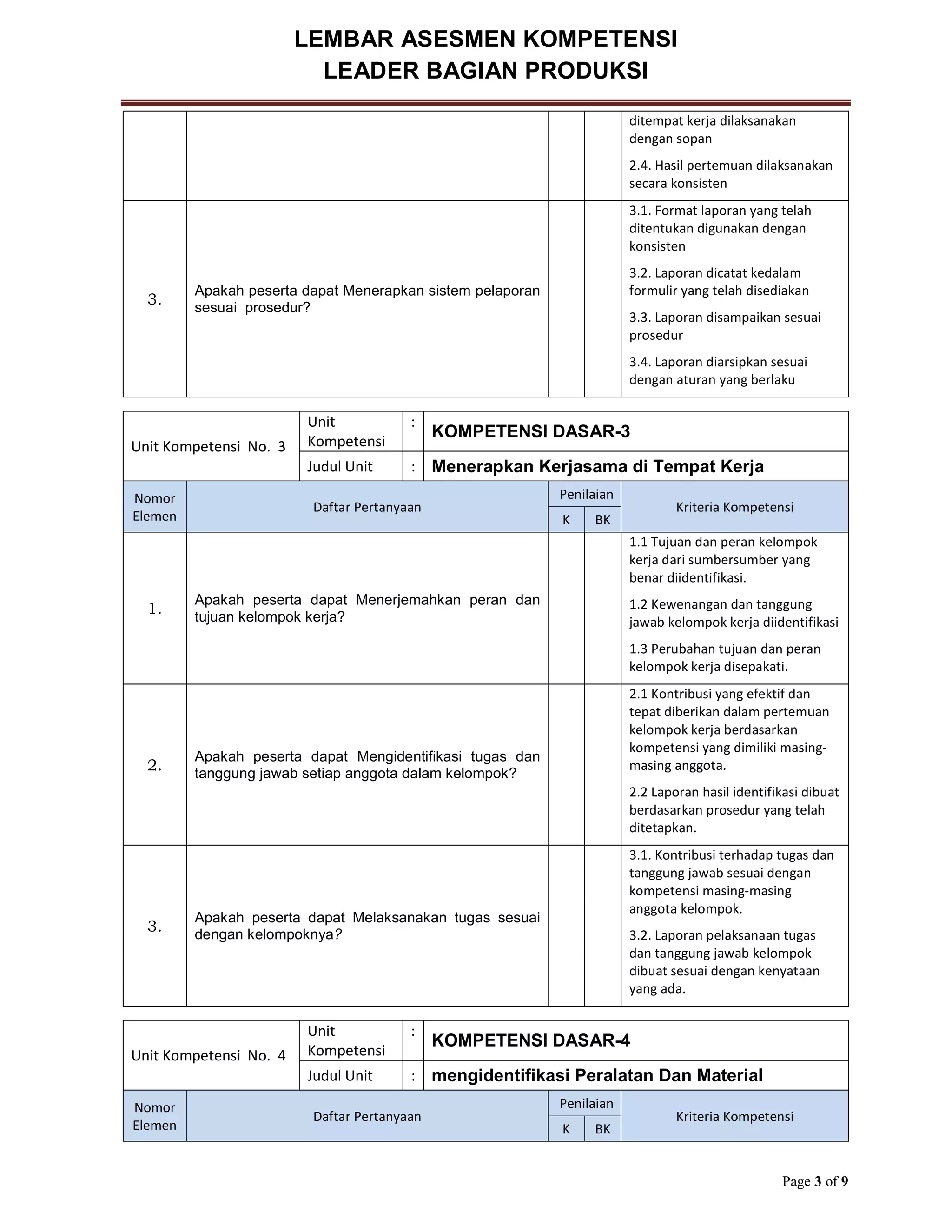 Asesmen kompetensi dasar seorang leader bagian produksi | PDF
