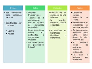 Formas farmaceúticas- Formas Farmacéuticas Semisólidas | PPTX