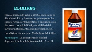 Formas Farmaceuticas Líquidas de Administracion Oral | PPTX