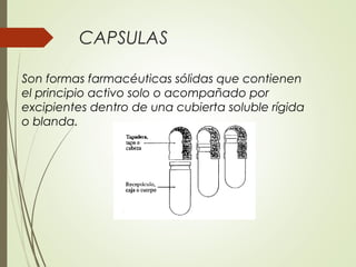 Formas farmaceuticas solidas | PPT