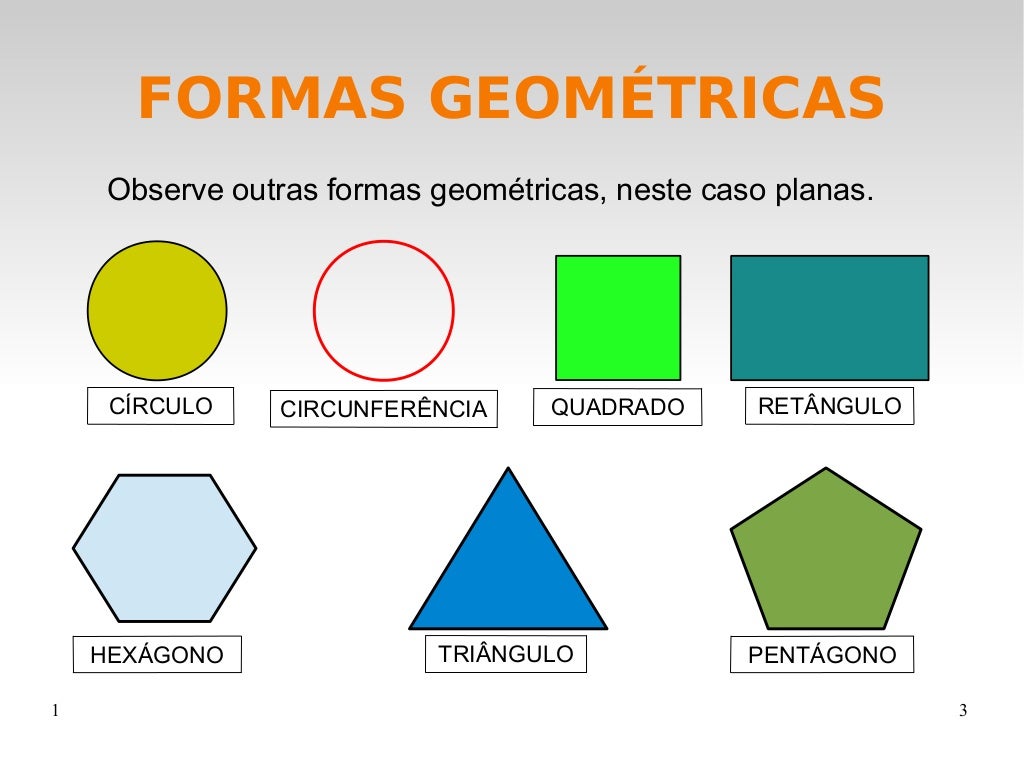 Figuras Geometricas