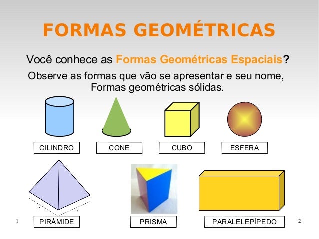 Formas solidas geometricas - Imagui