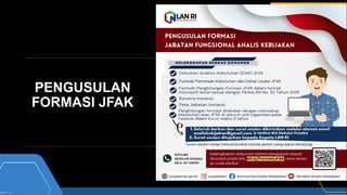 Formasi Jabatan Fungsional Analis Kebijakan.pptx